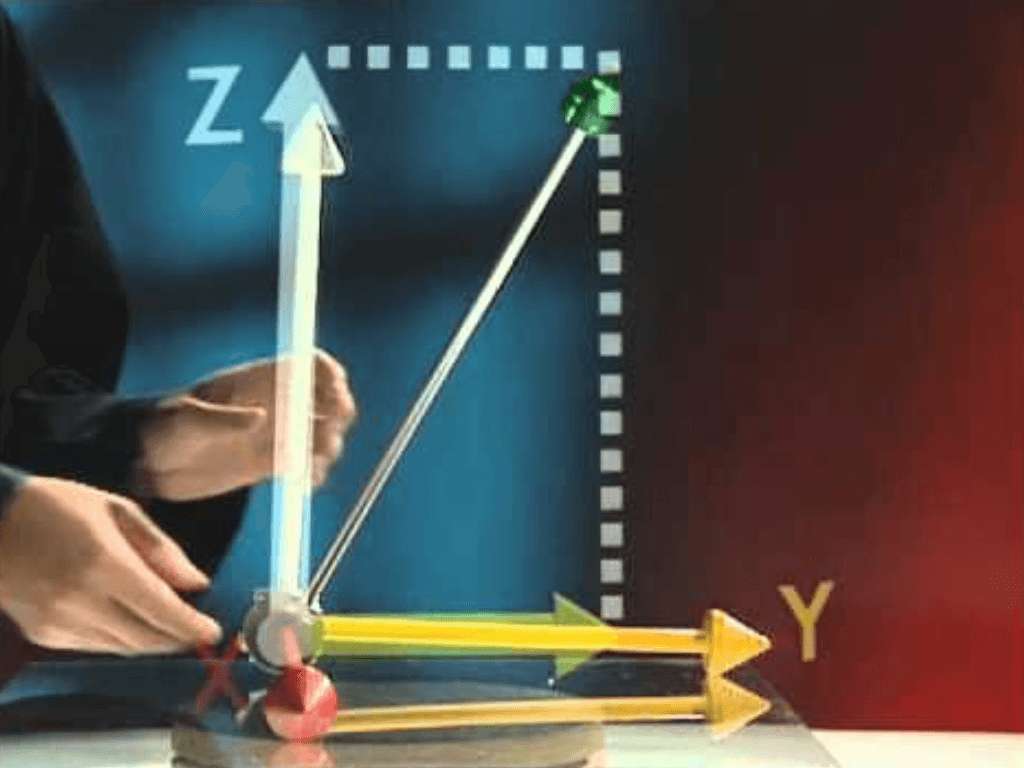 (T2-W13) Representación De Un Vector En 3D – Eduflix